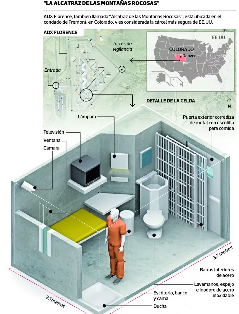 Celda De Aislamiento Moderna Celdas Triplex SF6 Prosolution Compacta