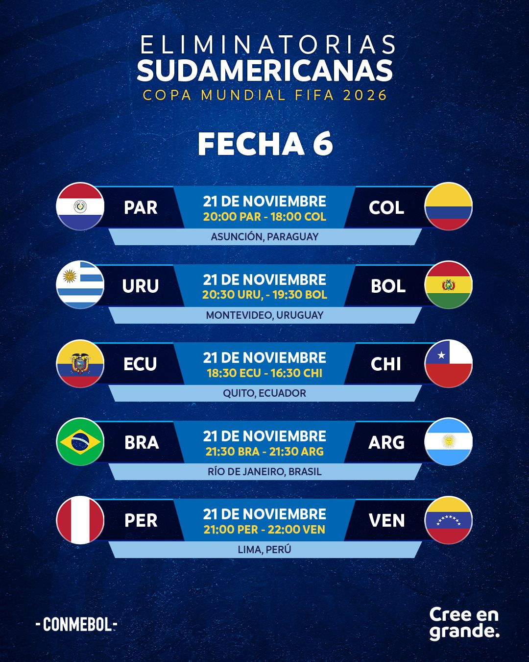 Partidos De Hoy En Vivo Partidos De Hoy, Lunes 20 De Enero: Horario Y