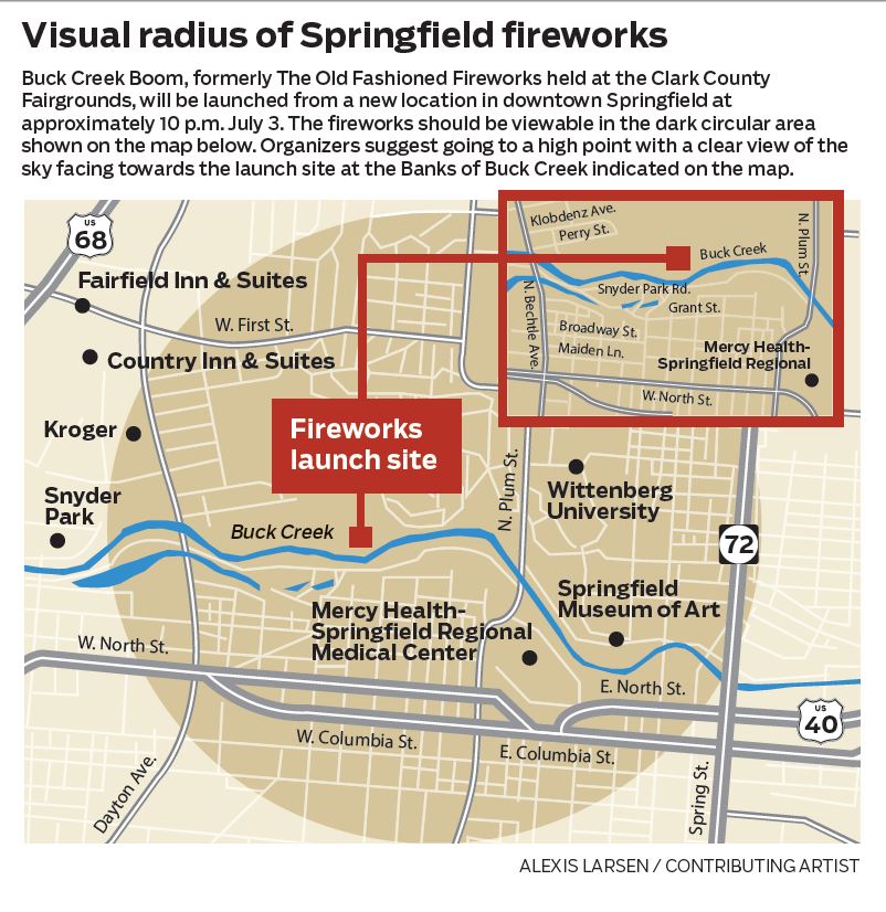 Buck Creek Boom: 5 things to know about Clark County’s fireworks show