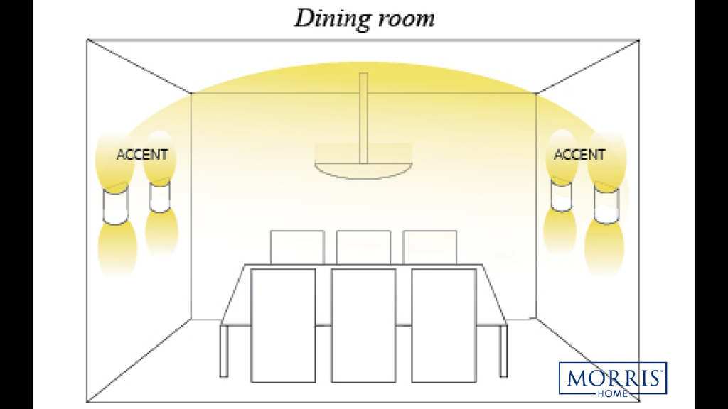 SPONSORED: Your guide to properly lighting a room