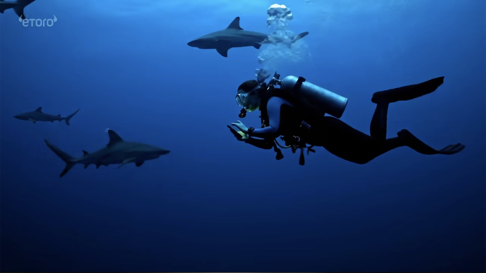 How eToro invested in AI and Veo 3 to power its advertising - Ad Age