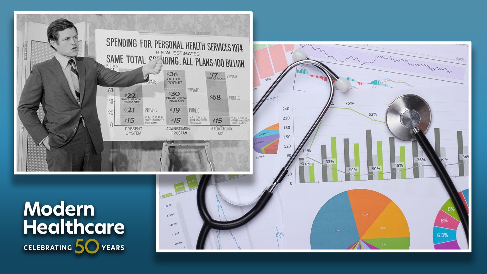 Insurers double down on value-based care despite mixed results - Modern ...