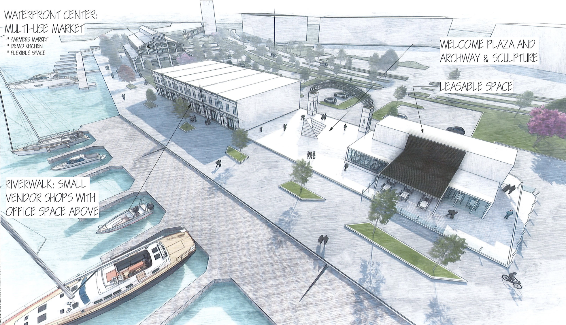 Grand Haven, Holland, Port Sheldon plan waterfront projects - Crain's ...