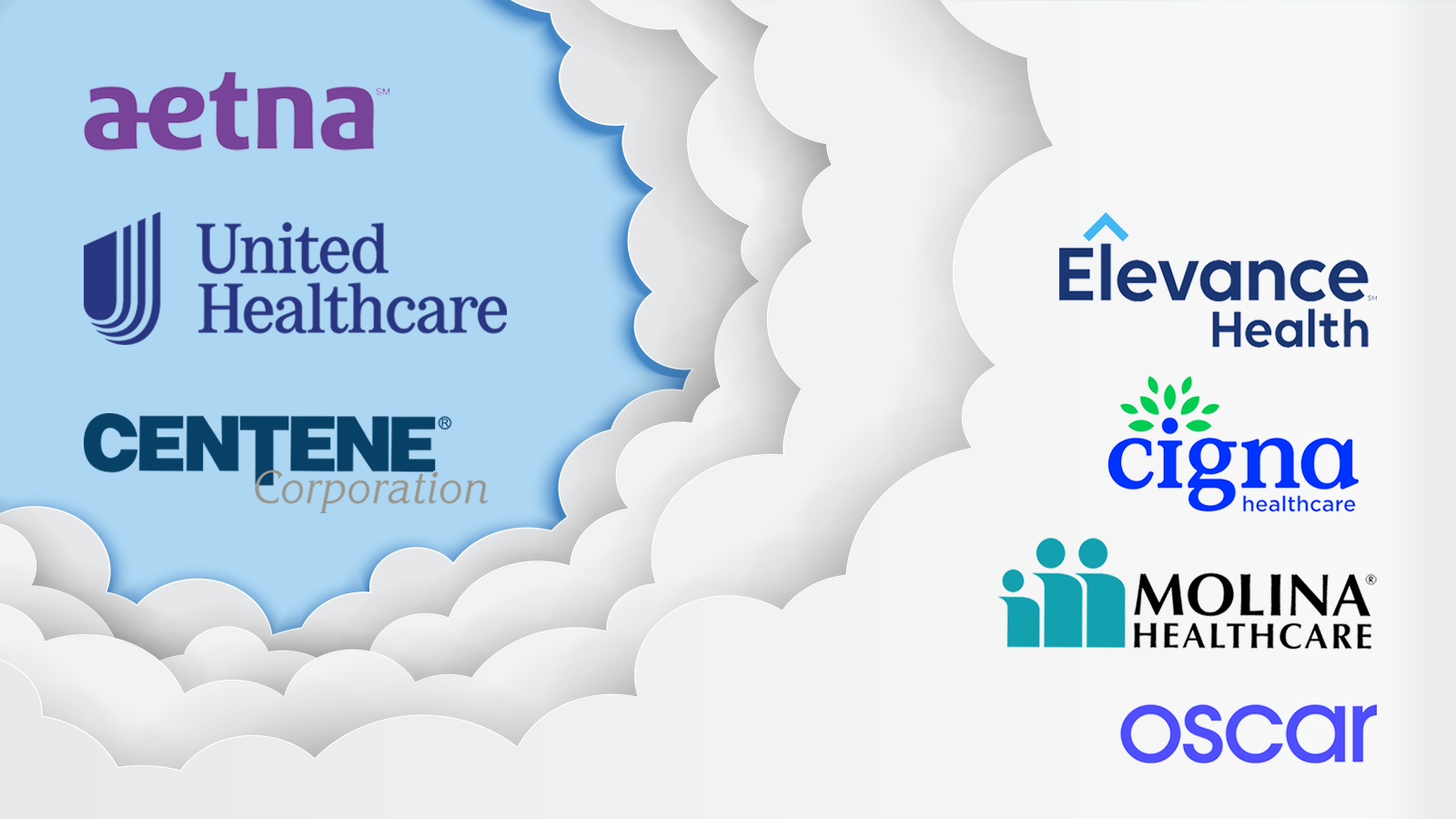 Aetna, Centene to receive higher risk-adjustment pay - Modern Healthcare