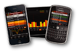 Unconventional Gas Development Requires Unconventional Solutions - Hart ...