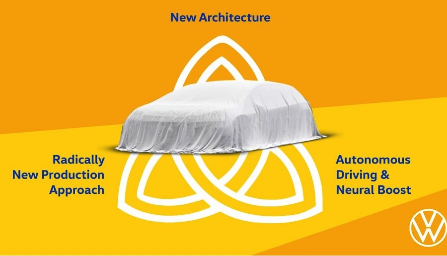 VW brand's Trinity EV flagship will have 3 key innovations - Automotive ...