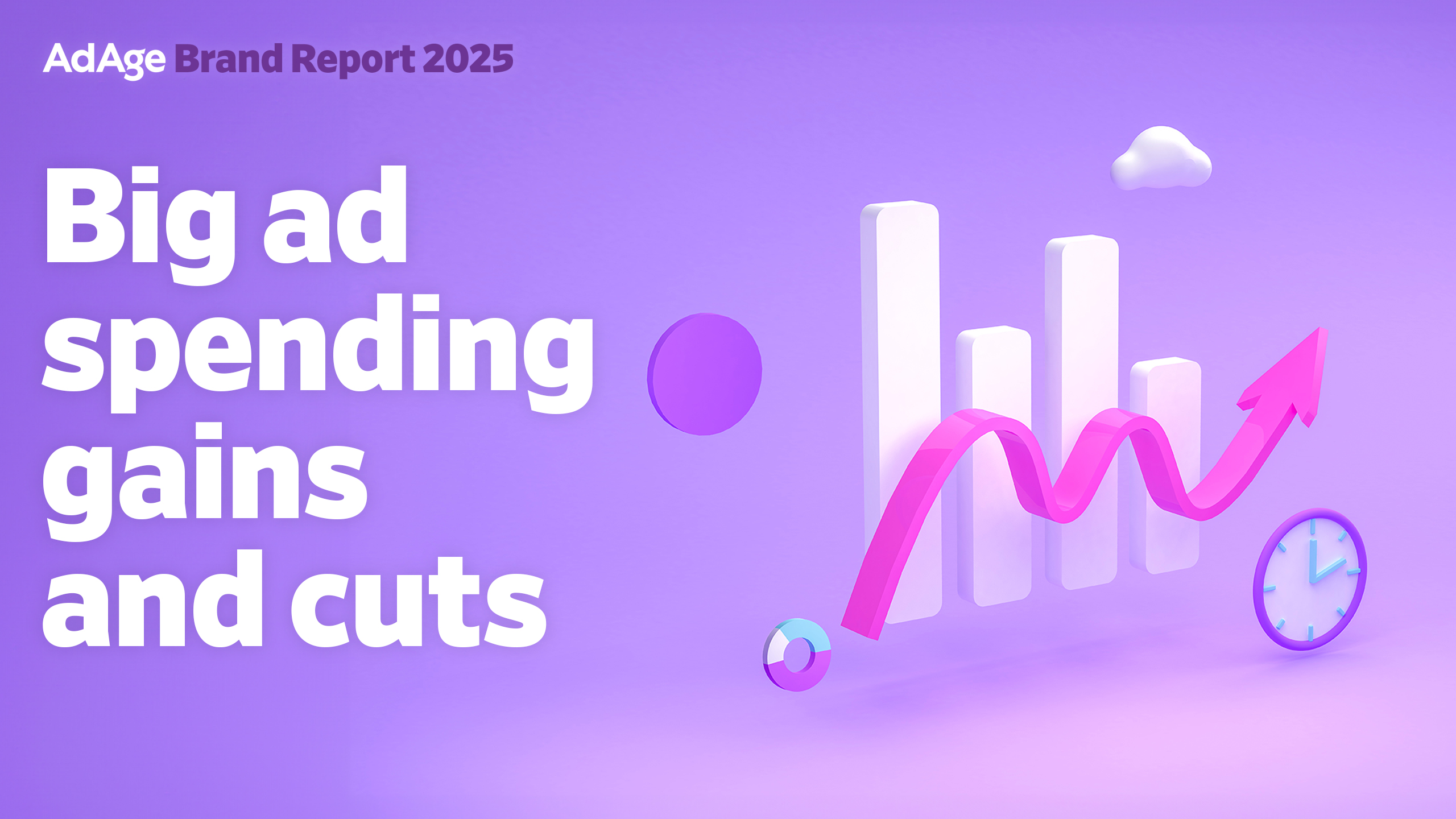 Top advertisers 2025: Big ad spending gains and cuts - Ad Age