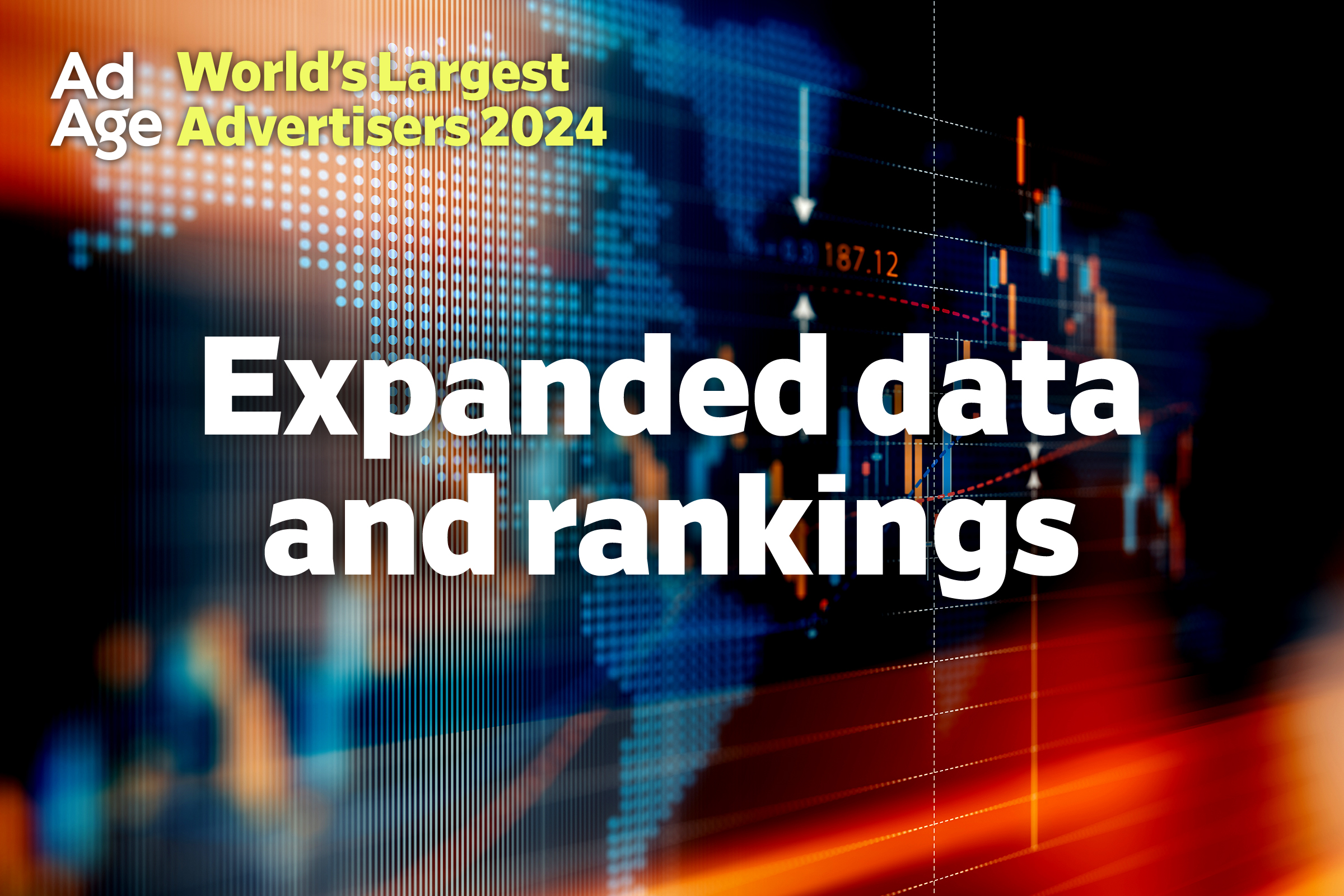 World's 100 biggest advertisers: Expanded rankings - Ad Age