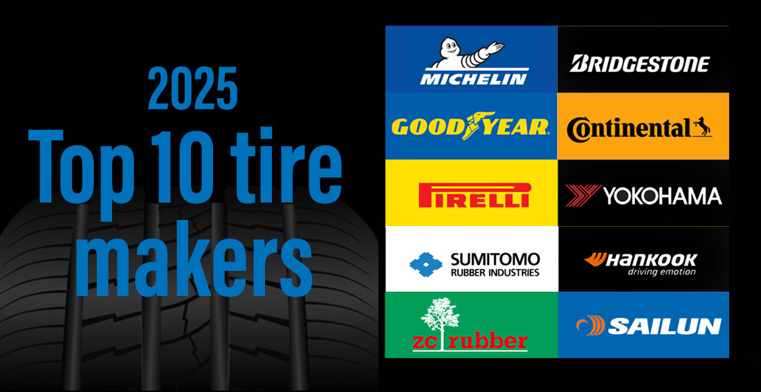 Global Tire Report: A look at the world's top 10 tire makers - Rubber News