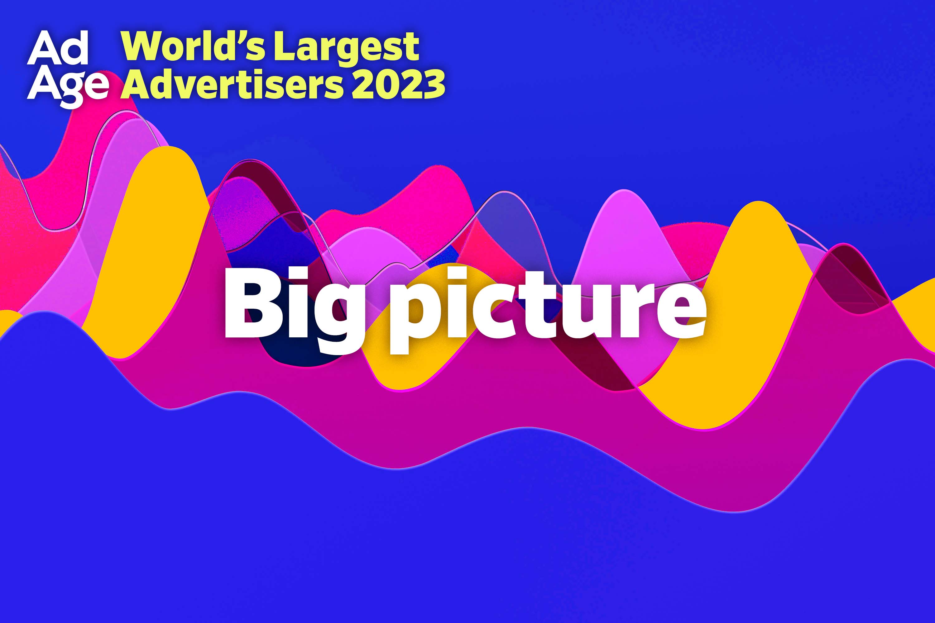 World’s Largest Advertisers 2023: spending by top global marketers - Ad Age