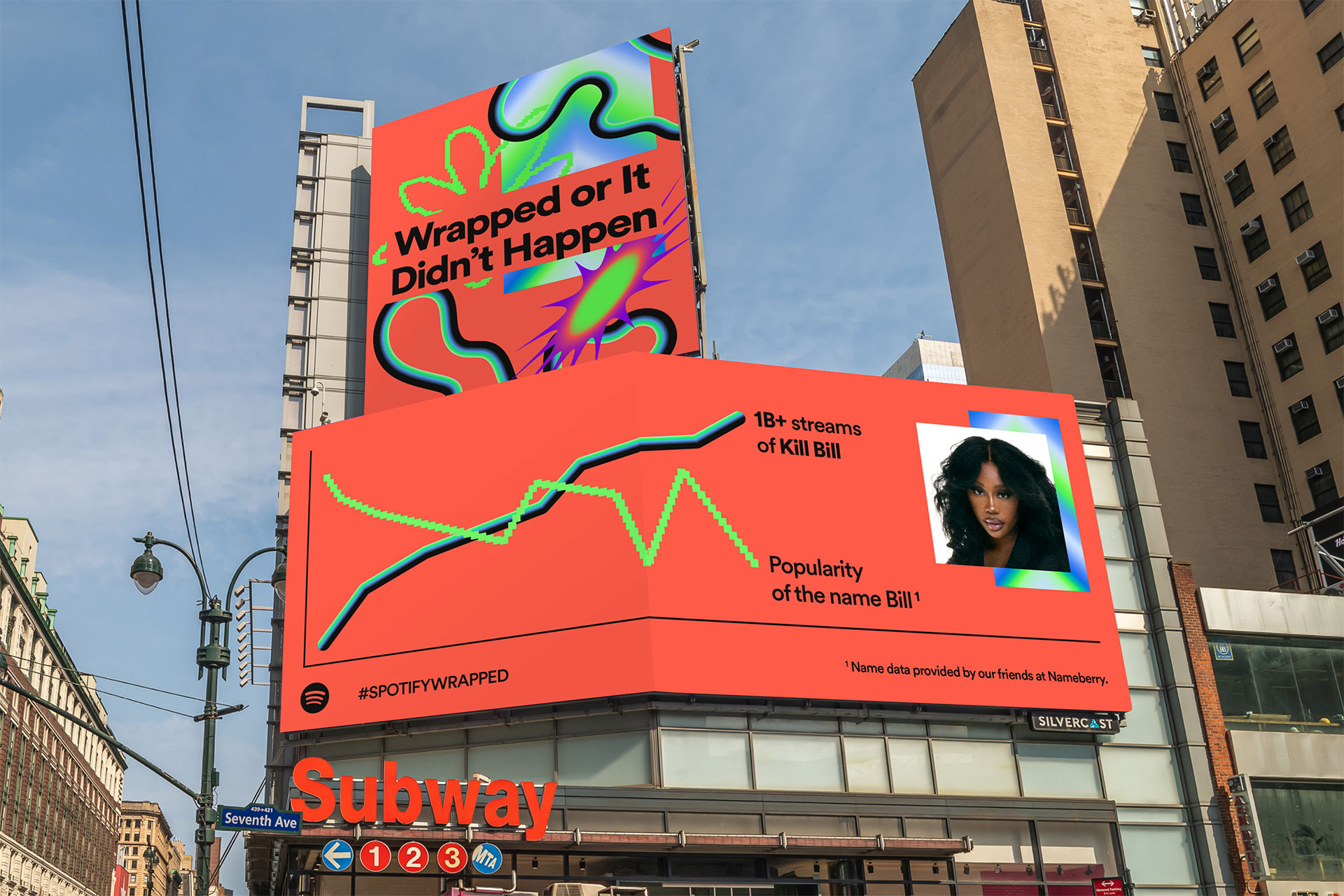 Spotify Wrapped 2023: personalized app features, data-driven OOH ads ...