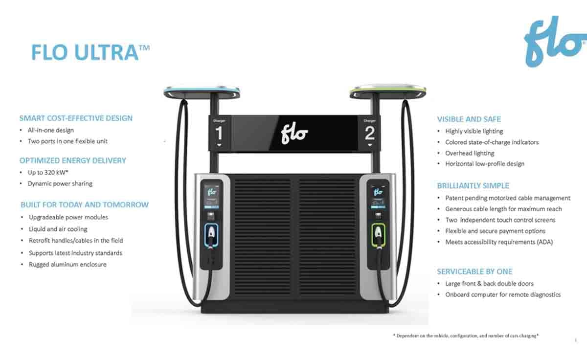 Flo to launch redesigned fast chargers - Automotive News