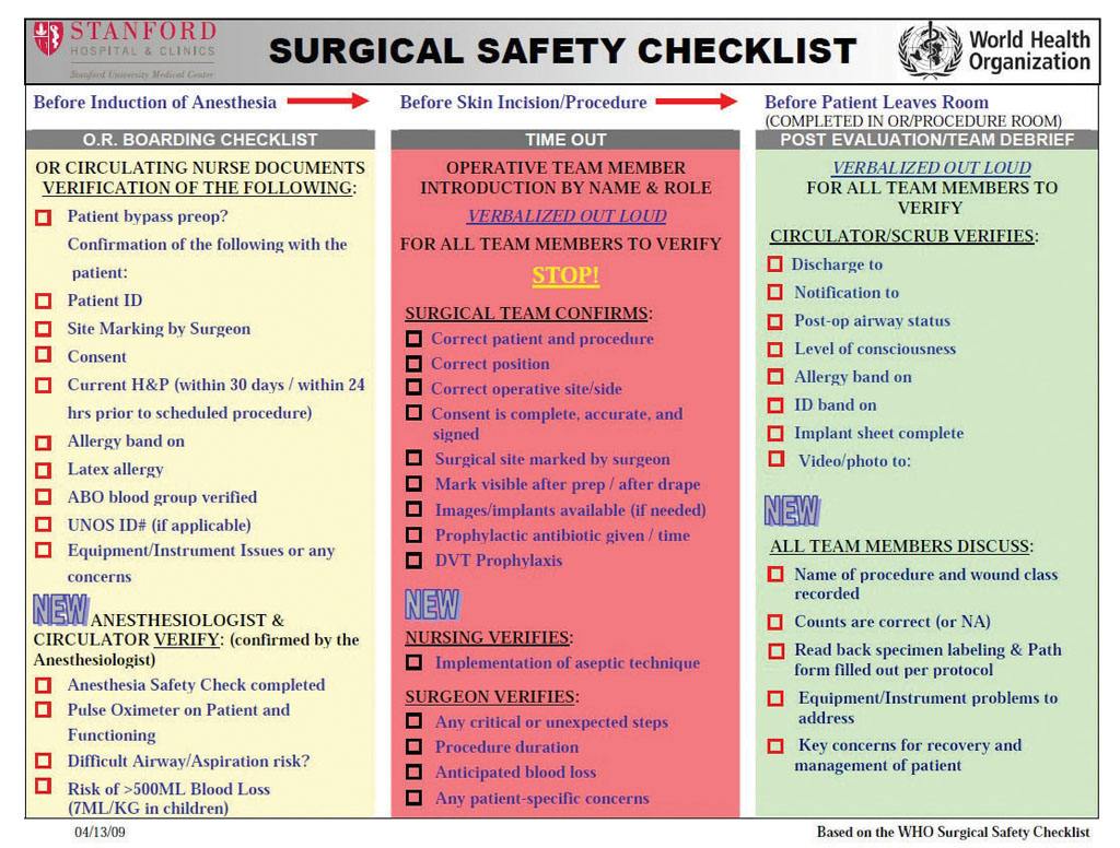 Reality check on surgical checklists - Modern Healthcare