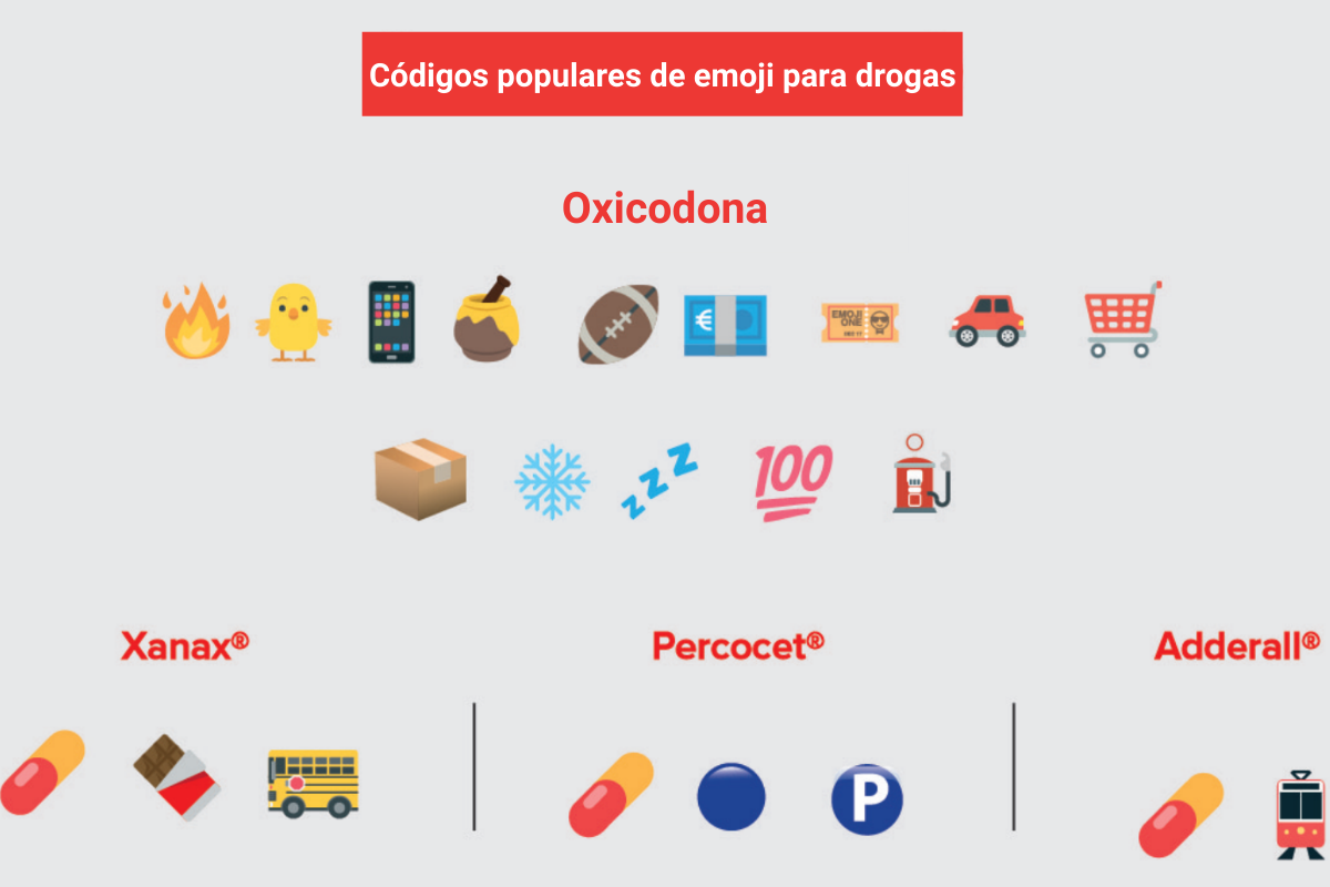 Fondos De Emojis De Droga 333 Smiley Drug Stock Photos, High Res
