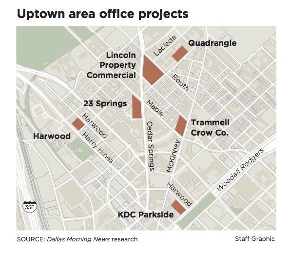 Uptown Dallas Map