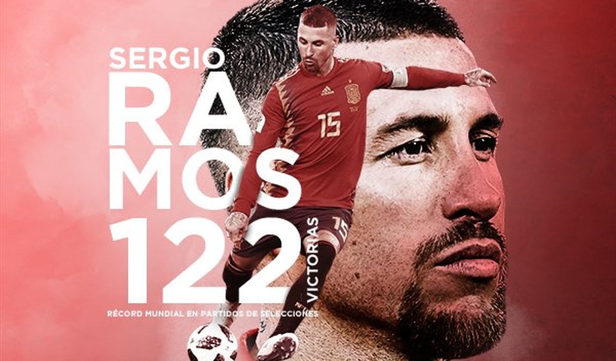 Sergio Ramos bate récord a nivel mundial en toda la historia del fútbol ...