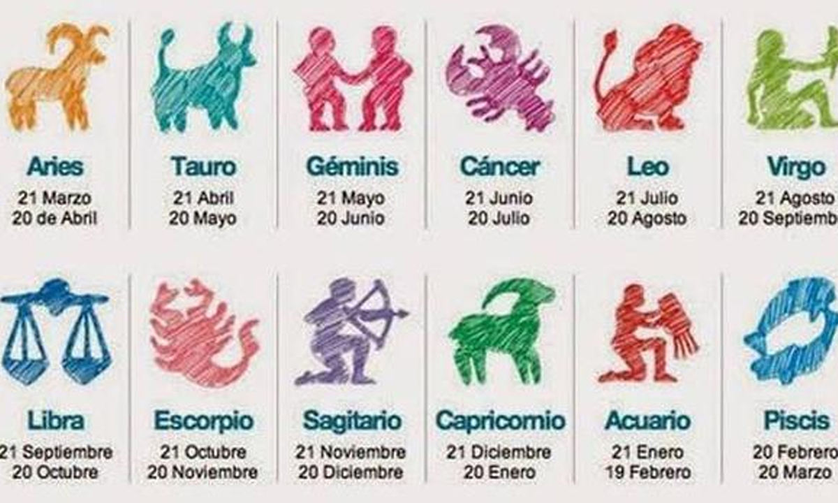 Signo zodiacal del 26 de octubre 60 photos - Astrologytoyou.com