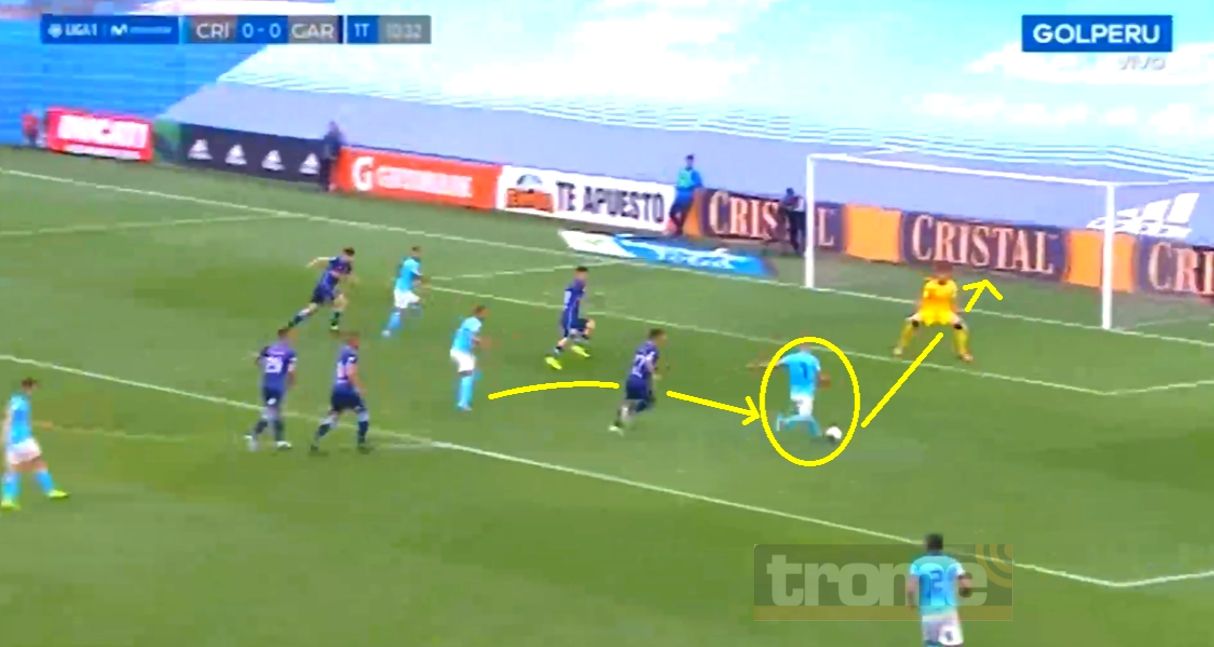 Gol De Huacha De Horacio Calcaterra Rompe El Empate En El Sporting