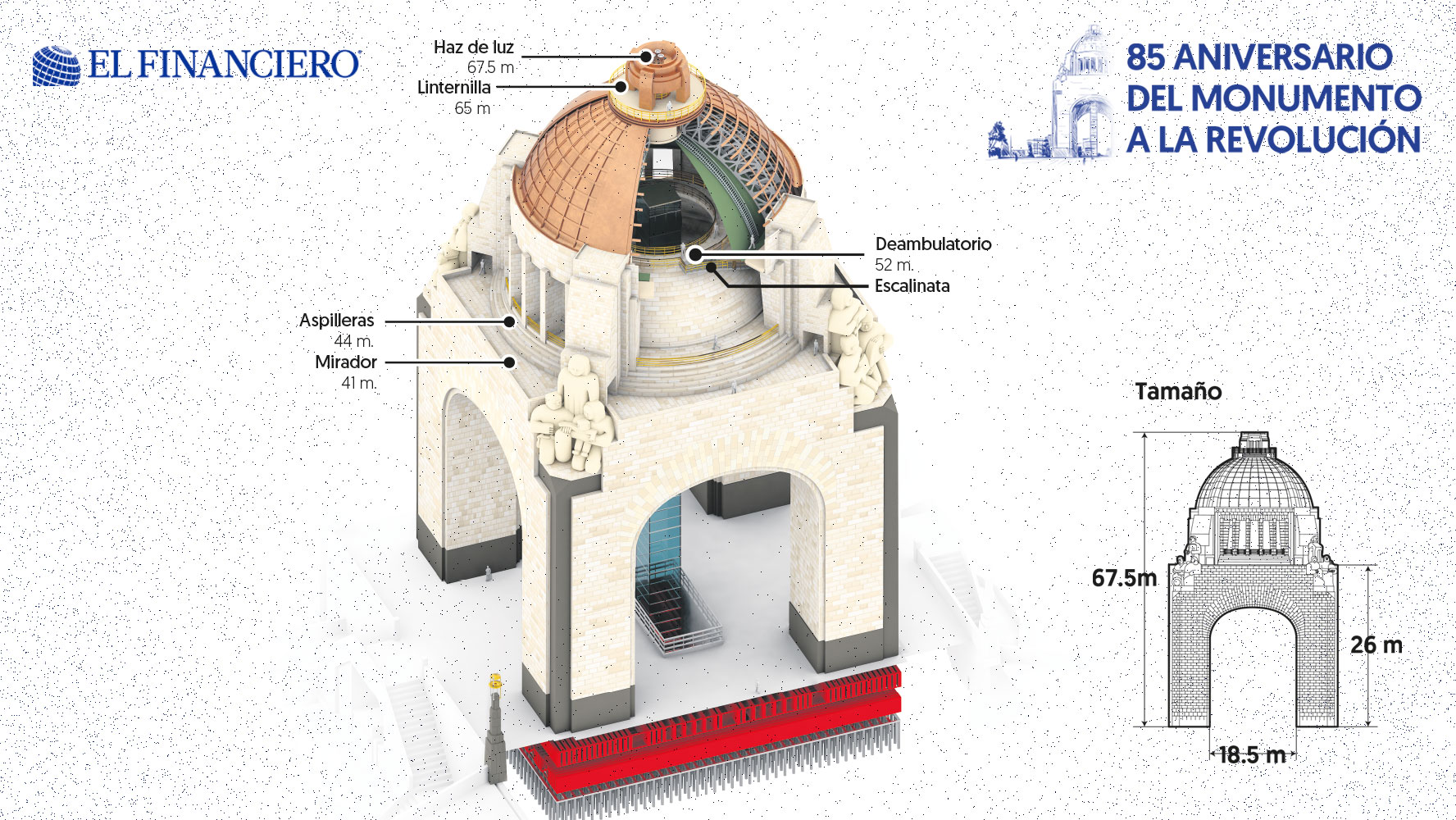 Monumento A La Revolución Mapa