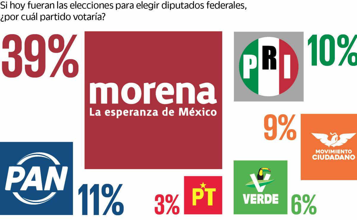 Sheinbaum anuncia premio "El mitómano de la semana" para exhibir ...