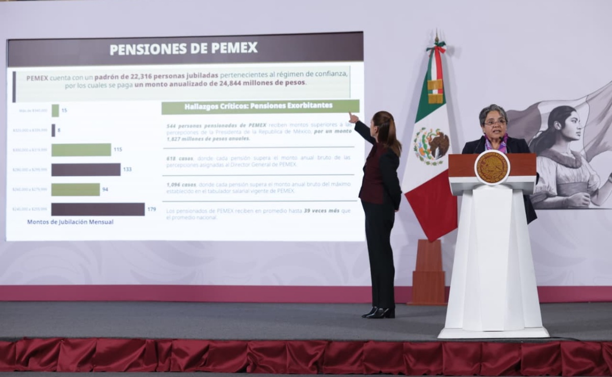 Ordenan reingresar a prisión a Mario Villanueva, exgobernador de ...