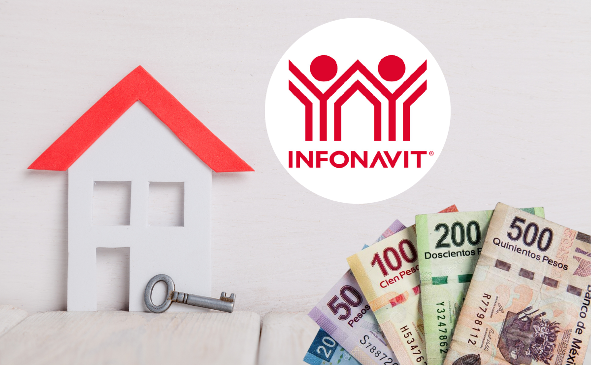 Beneficios Infonavit | DeDinero