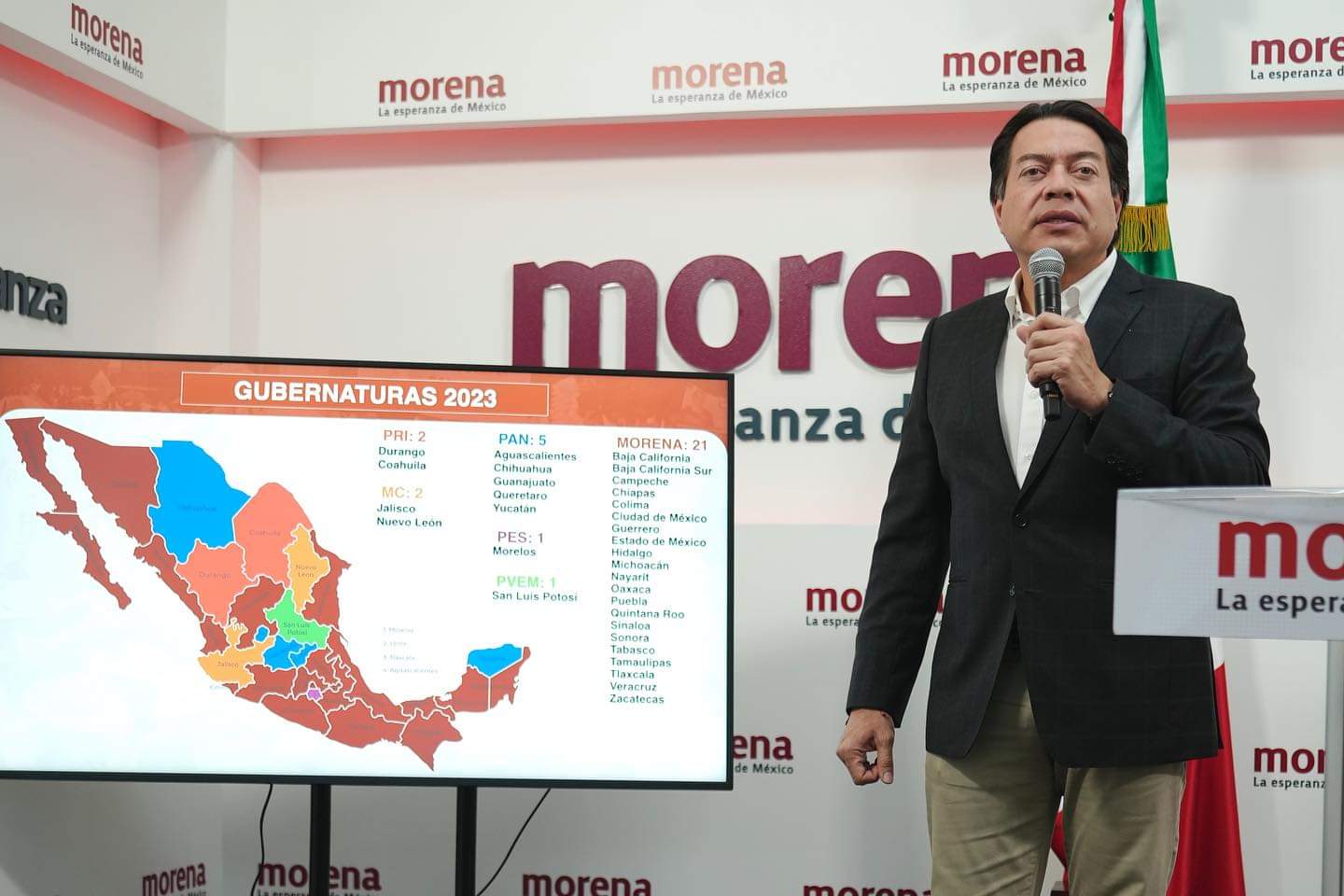 Alejandro Armenta Y Claudia Rivera Los Mejor Posicionados En Las