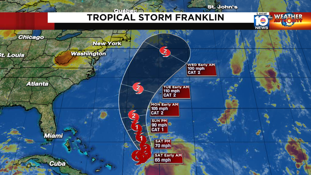 Mapa Del Clima Tropical De Florida