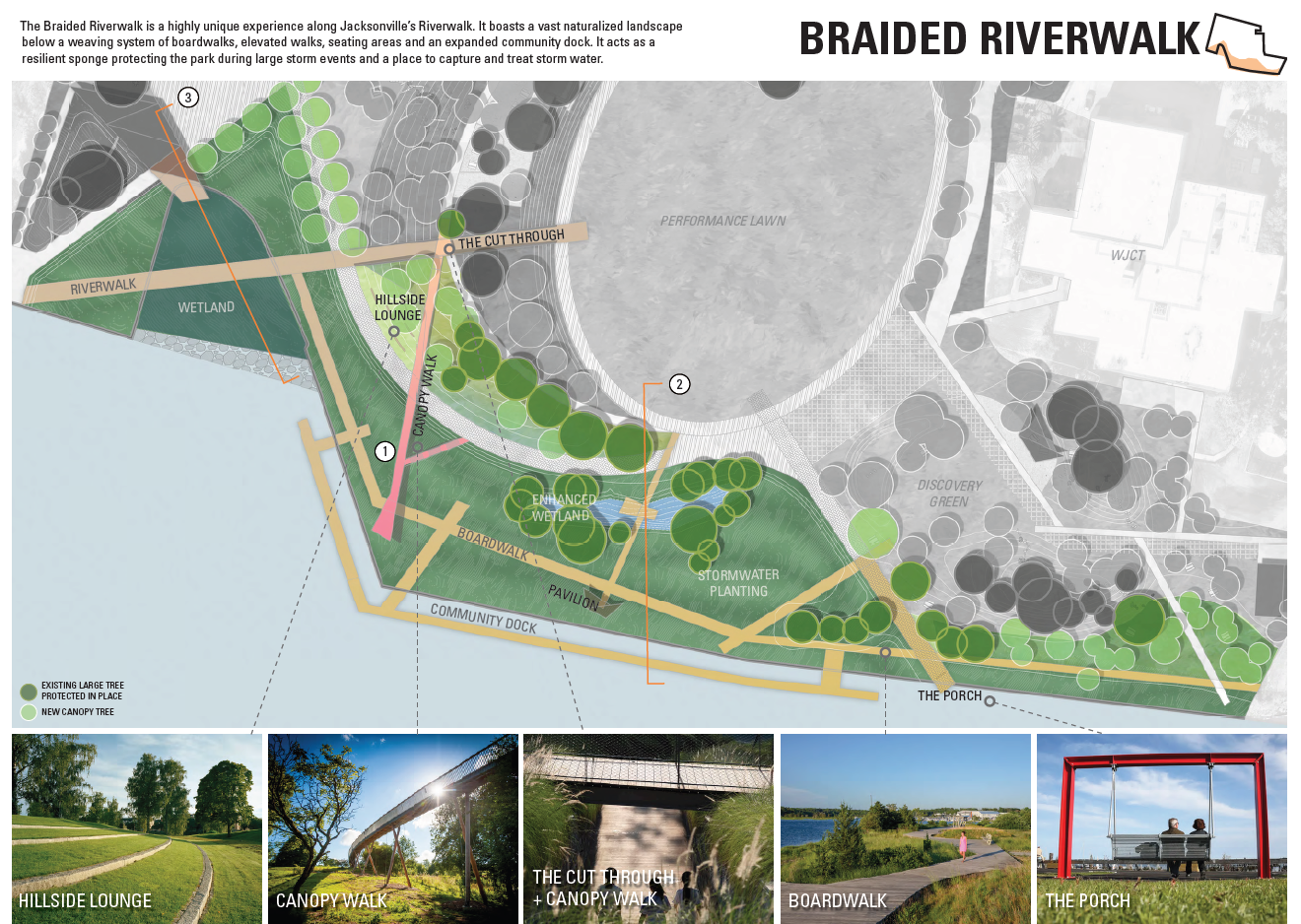 Parque Metropolitano De Jacksonville City: Metropolitan Park Designer