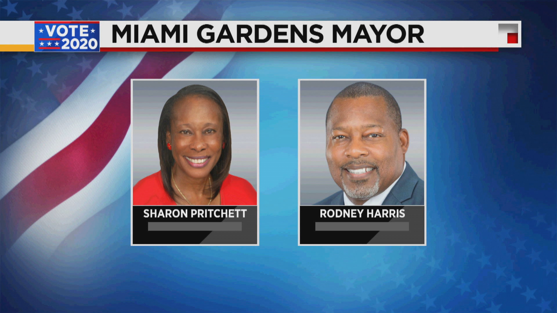 Mayor Of Miami Gardens Salary | Fasci Garden