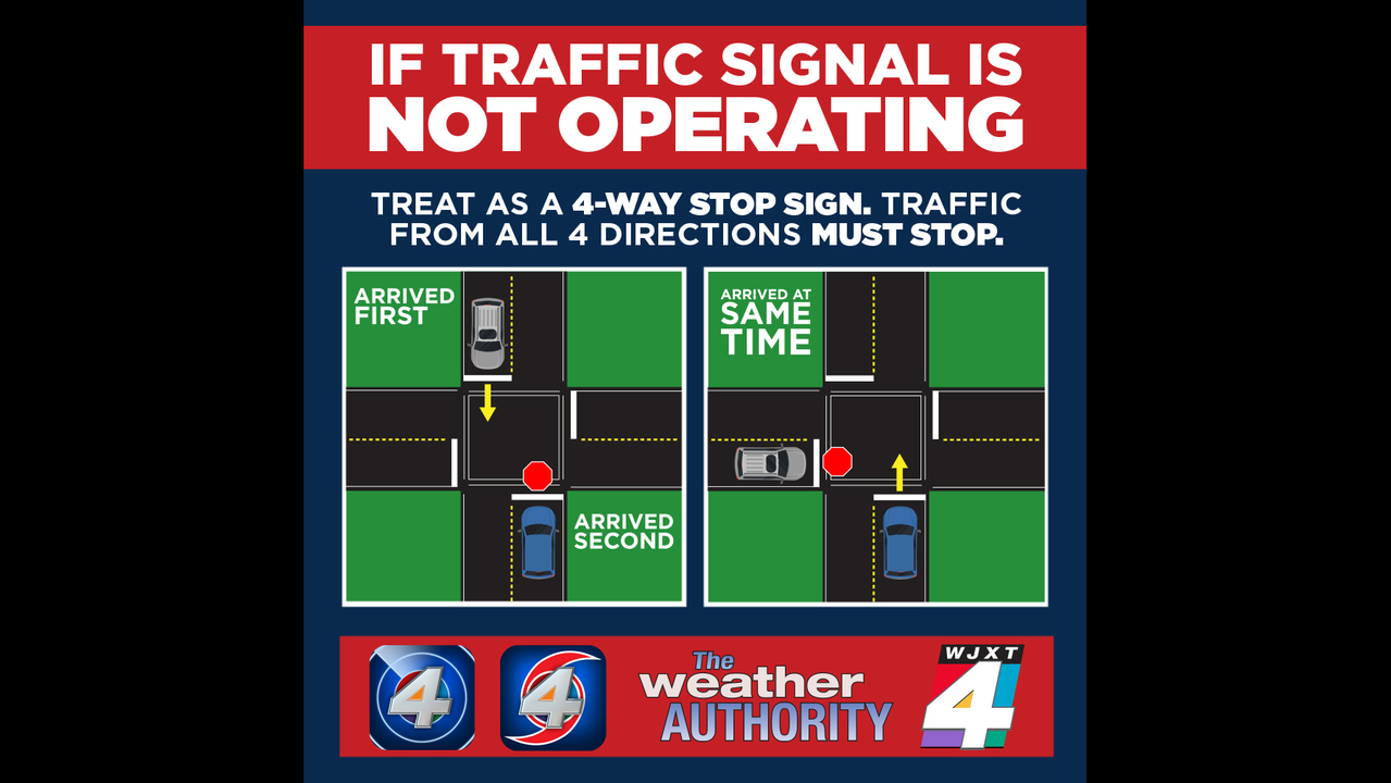 Four Way Intersection Flashing Light