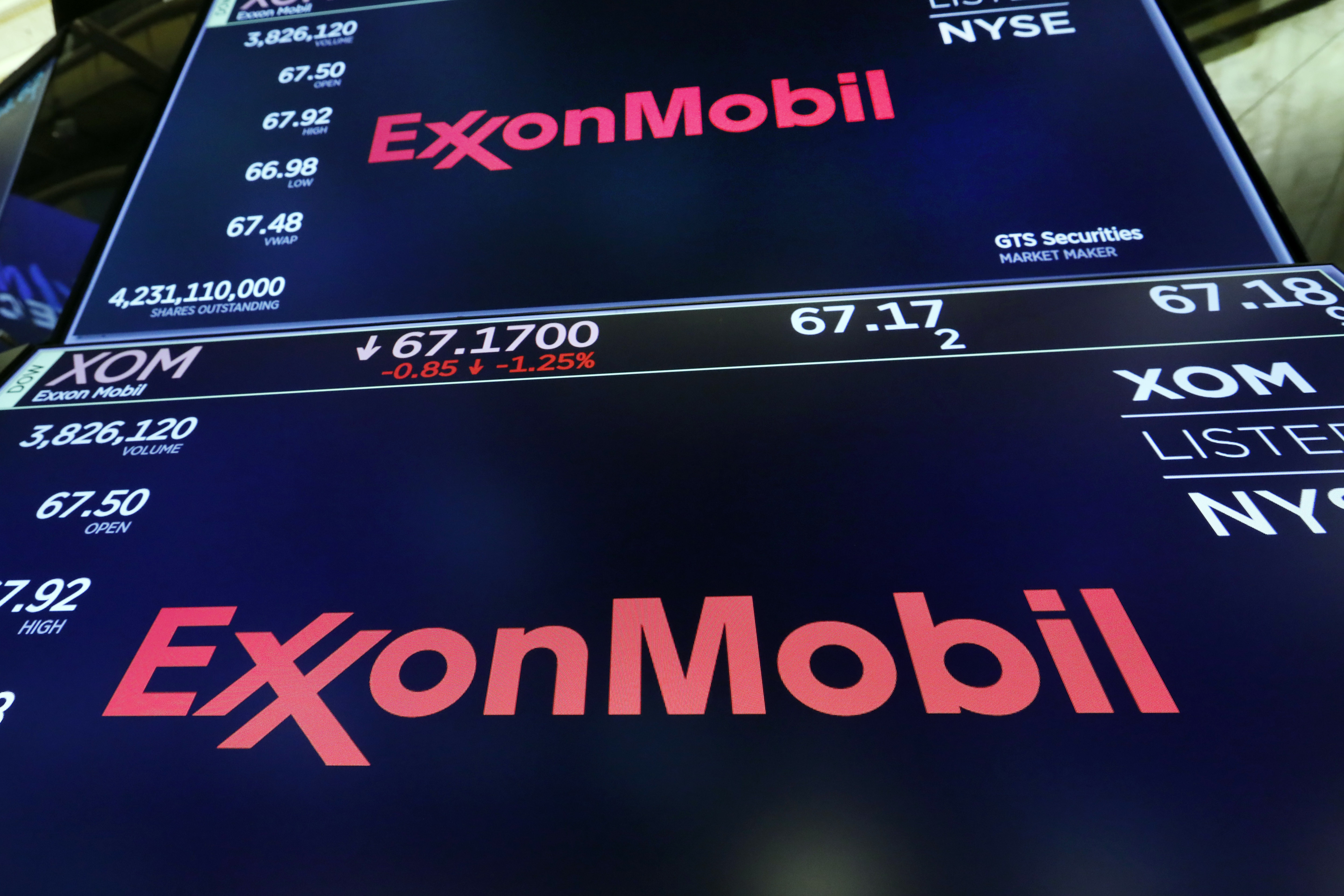 Exxon Stock Split Last