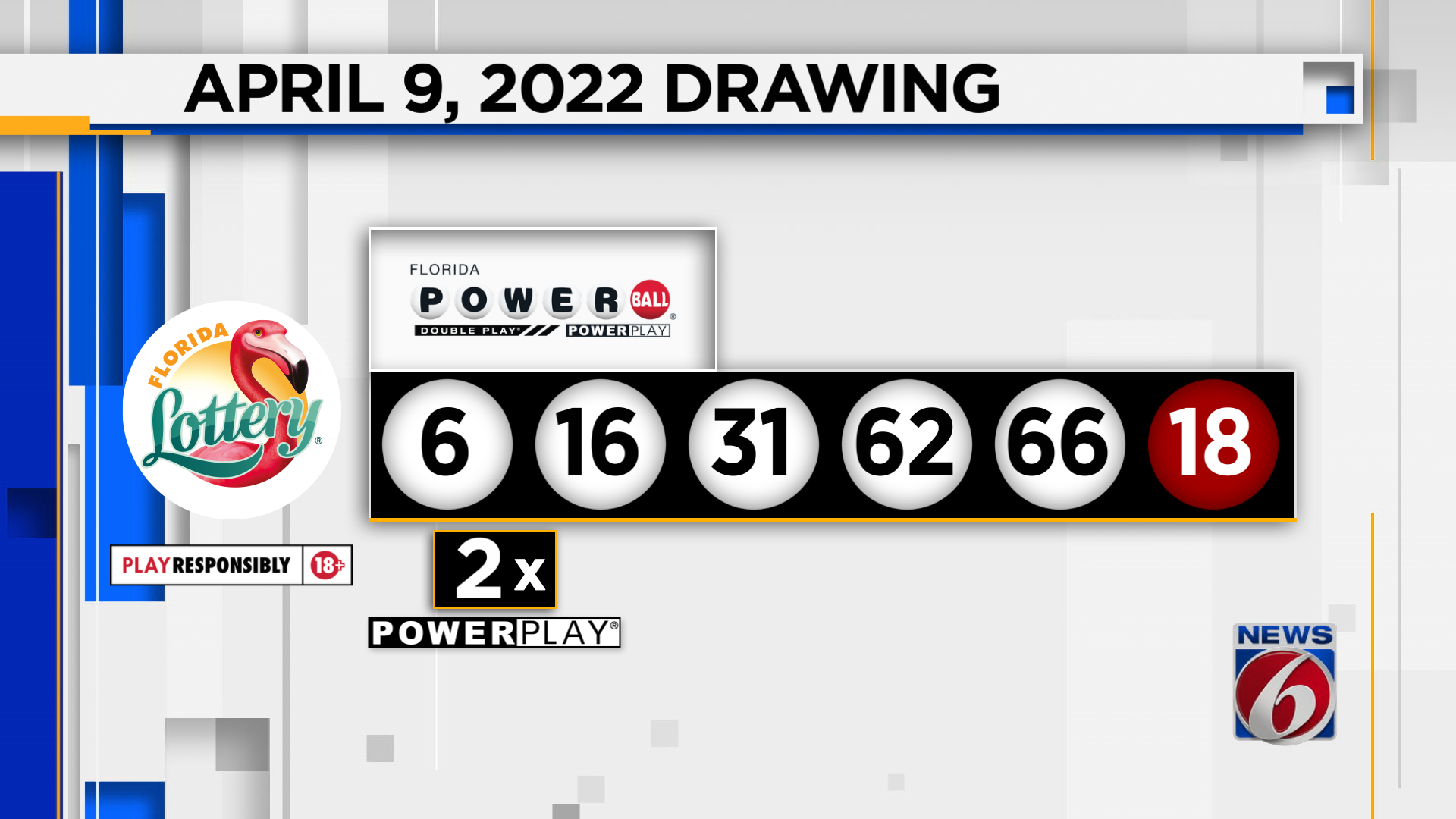 Past Winning Powerball Numbers