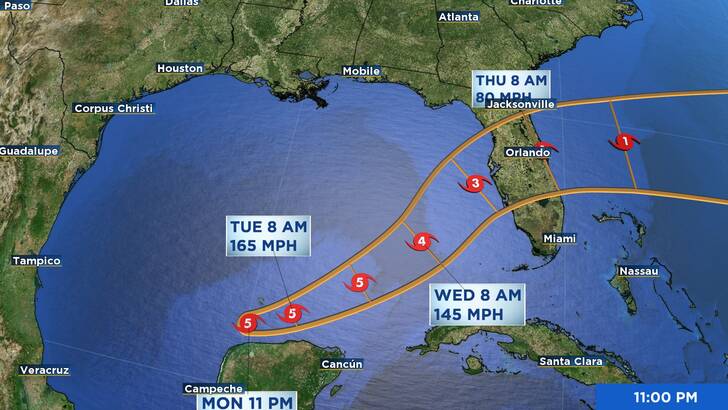 Mapa De Milton Florida Chris Smith Milton Is Now A 160mph Cat 5