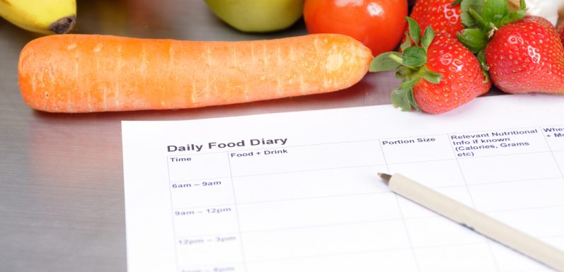 History Of Diet