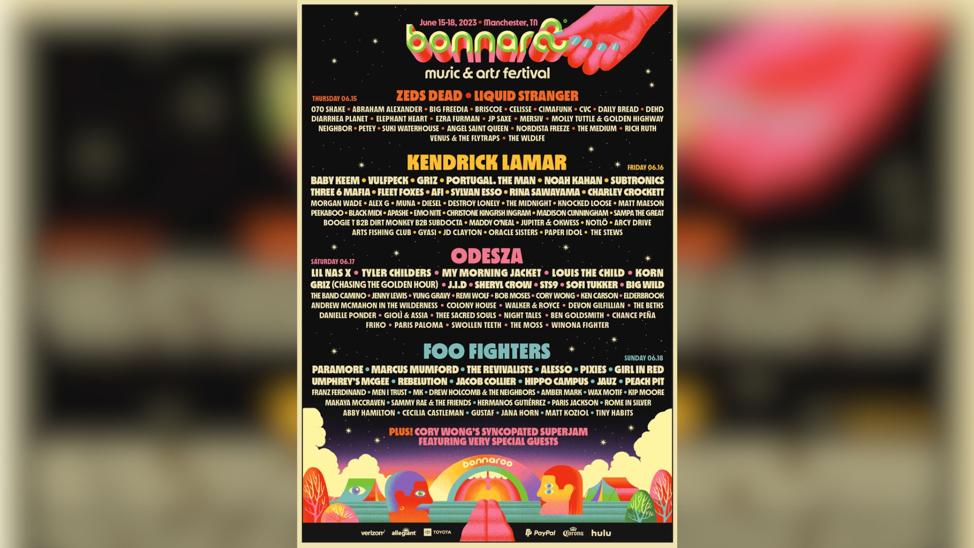 Bonnaroo Map