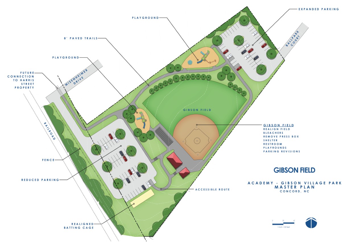 Connectivity Concord