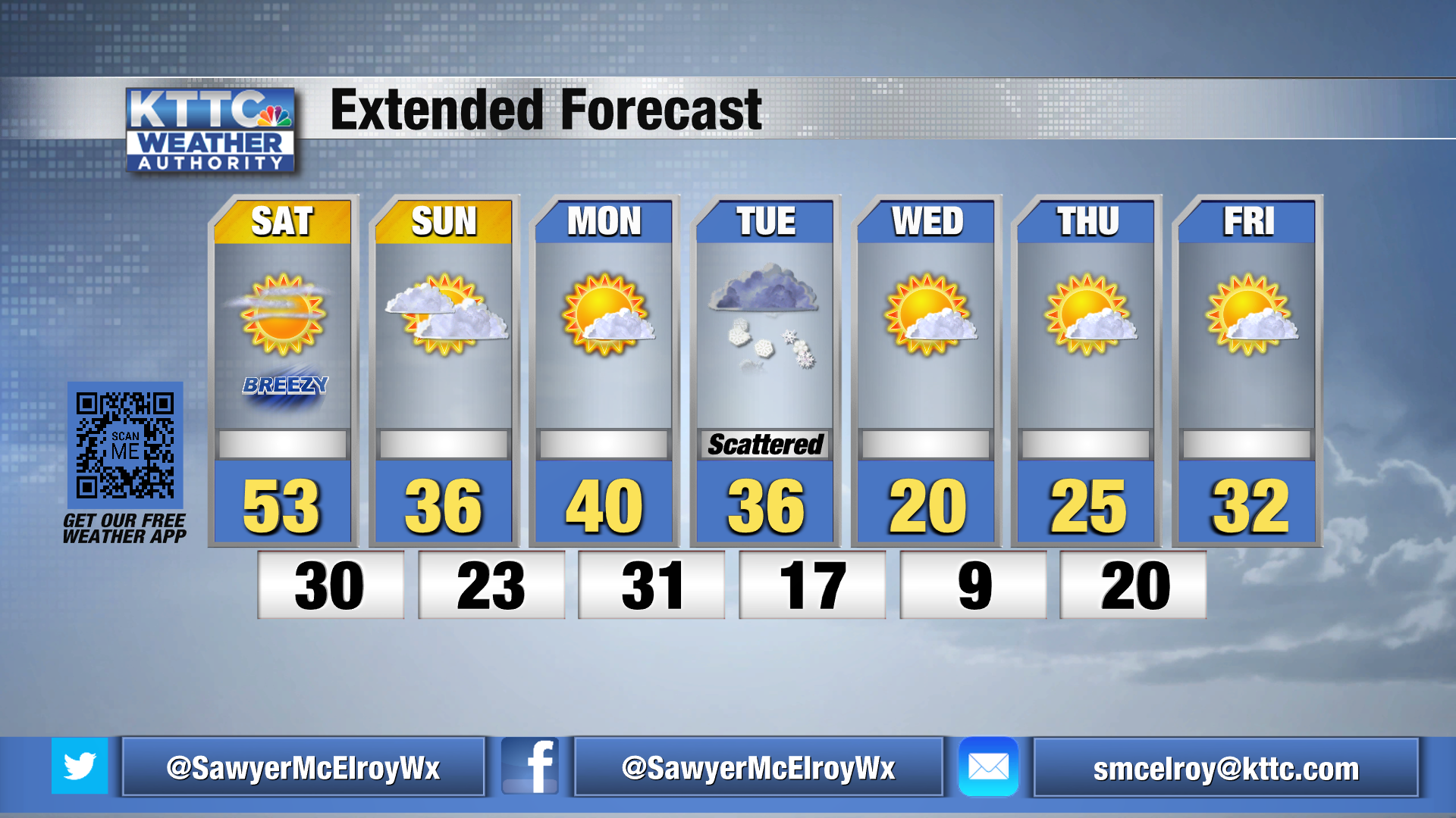 20 Day Extended Weather