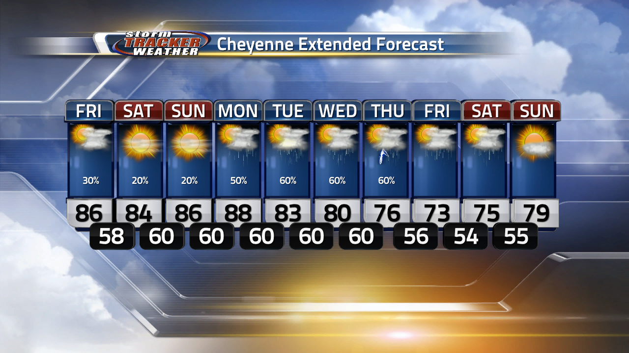 Thunderstorm Forecast 7 Day