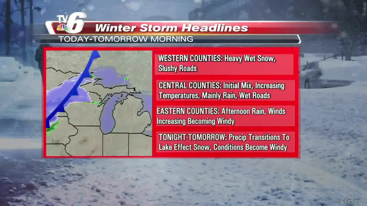 Sunday Afternoon Rain And Snow