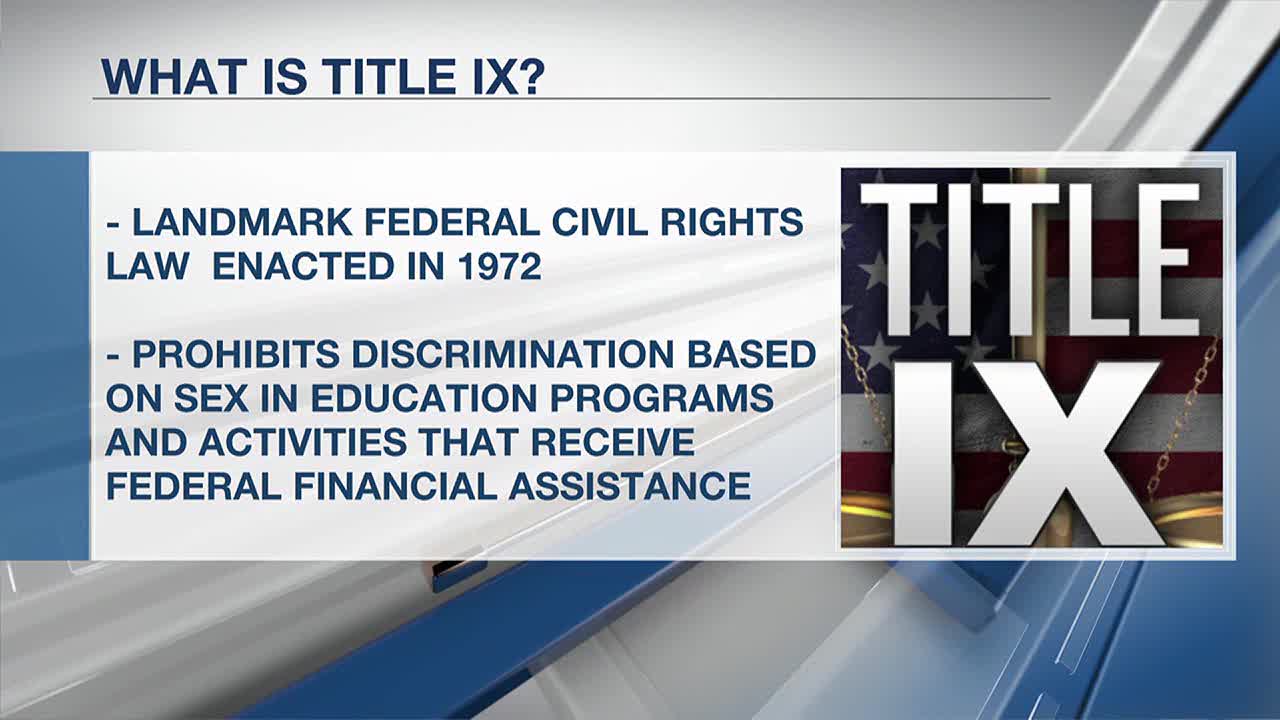 Title Ix Is A Federal Law That Prohibits