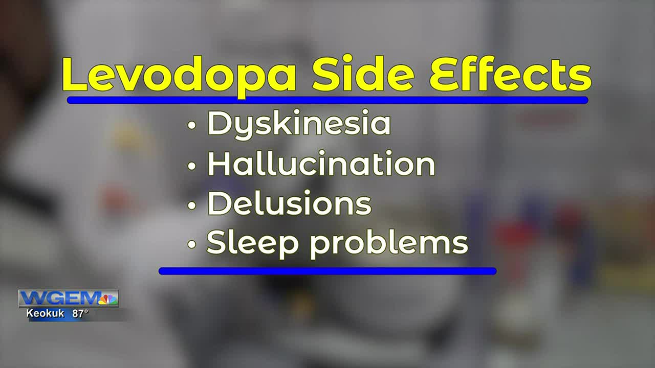 Levodopa Side Effects