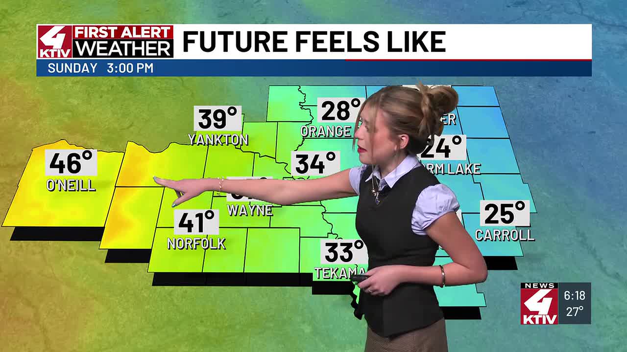 Elizabeth In Weather