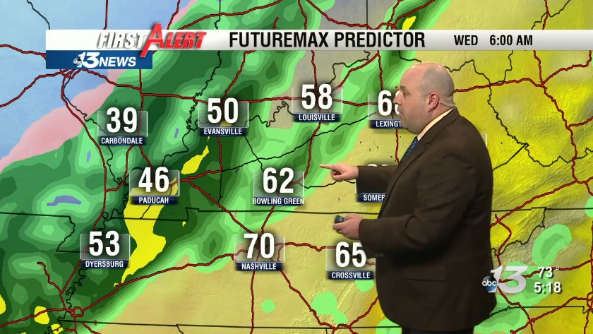 Unsettled Weather Takes Over!