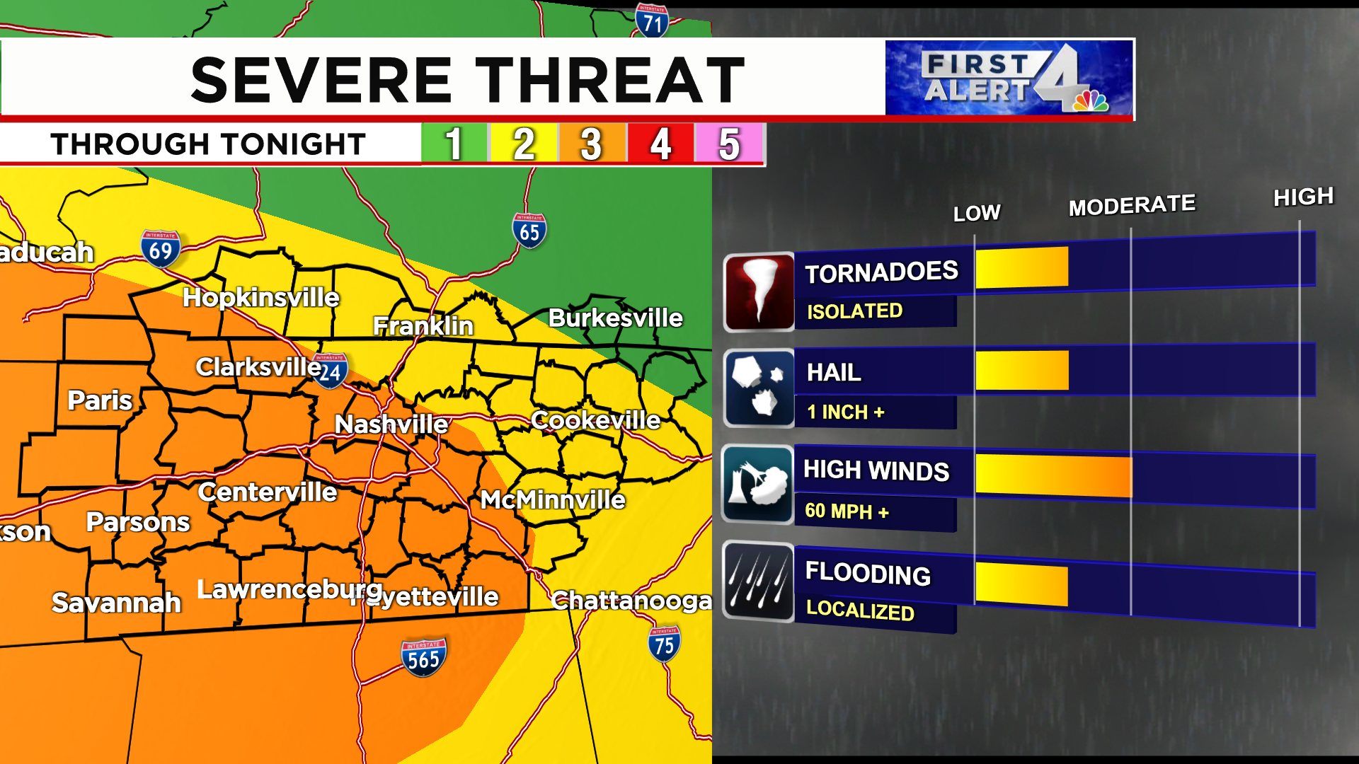 In Map Motion Today Weather Forecast