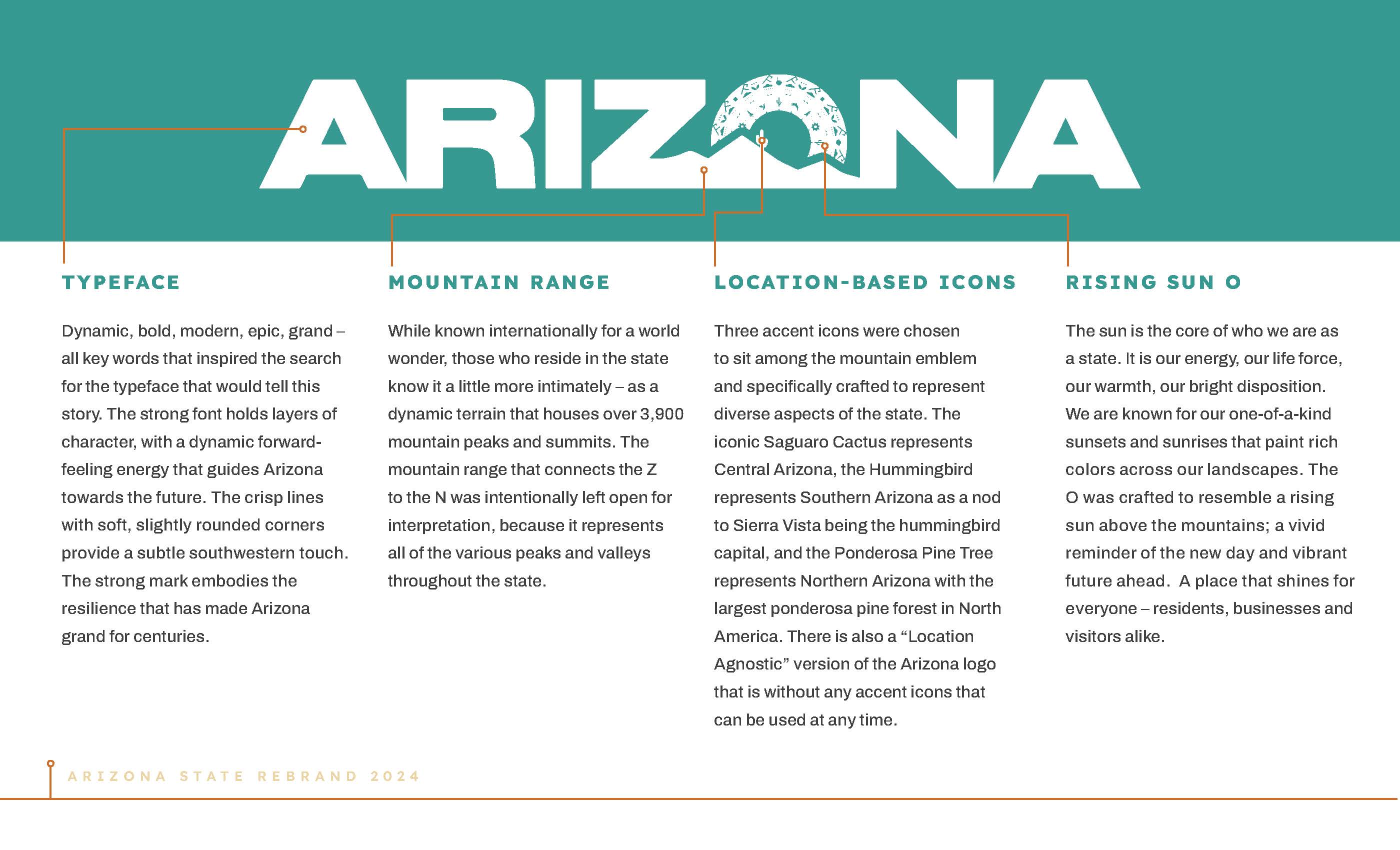 Do Arizona Papel