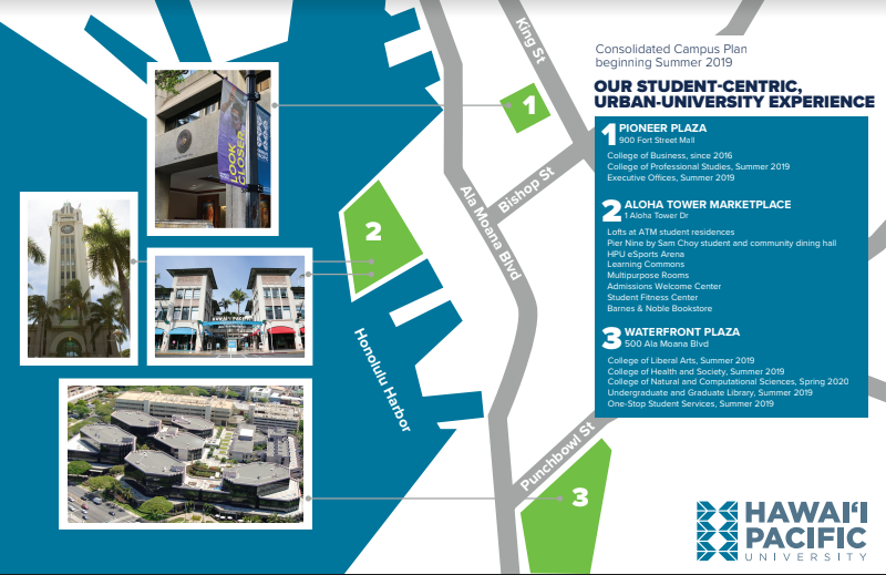 Hawaii Pacific Campus Map
