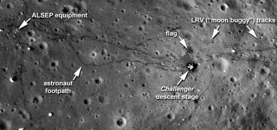 Moon Landing Sites