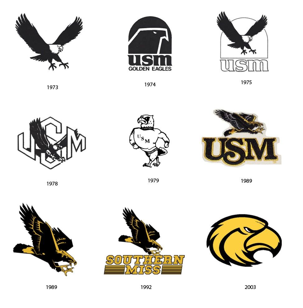 Iowa Vs Southern Miss Logo