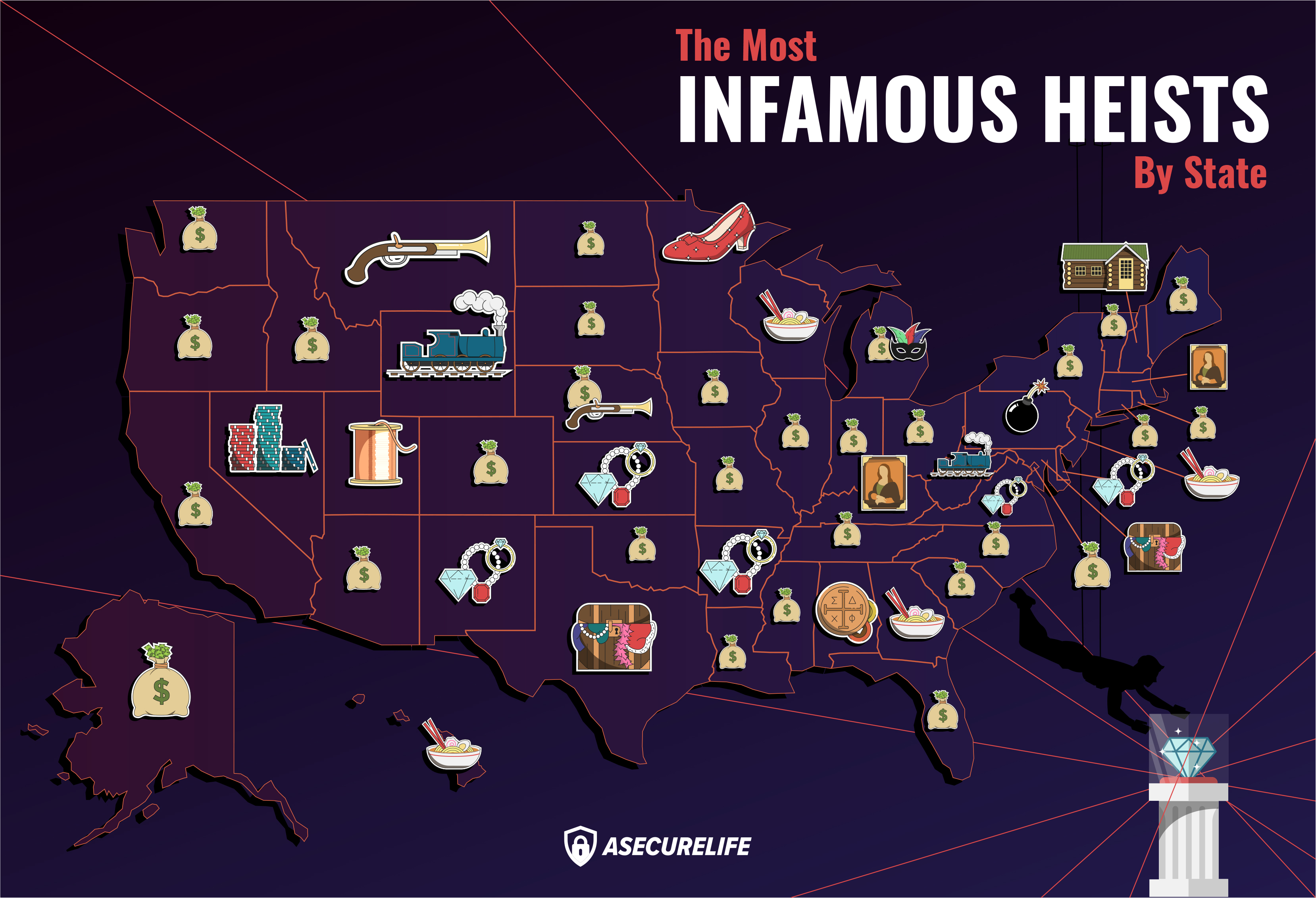 Most Famous Heists Of All Tiem Cheap Sale | emergencydentistry.com